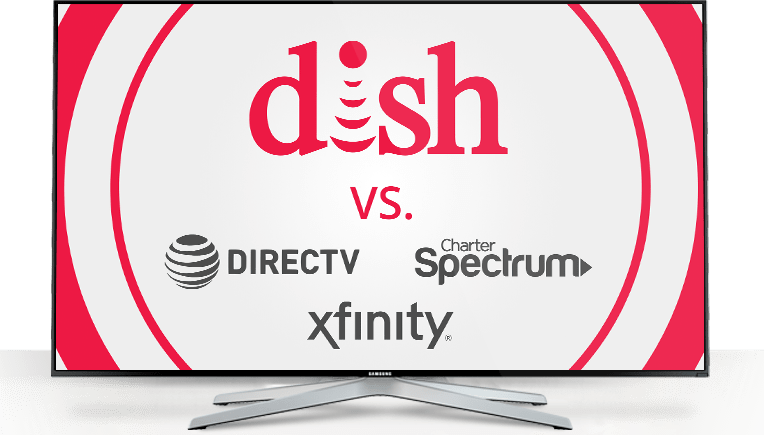 DISH Latino Plus | DISH LatinoPlus Spanish Channel List