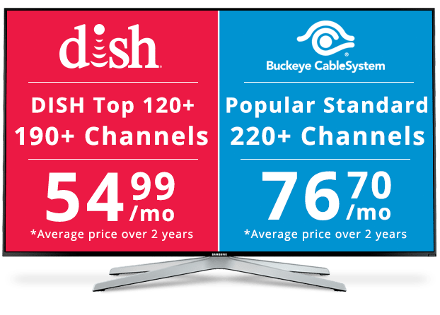 DISH Network Better Price vs Buckeye Cable | Planet DISH